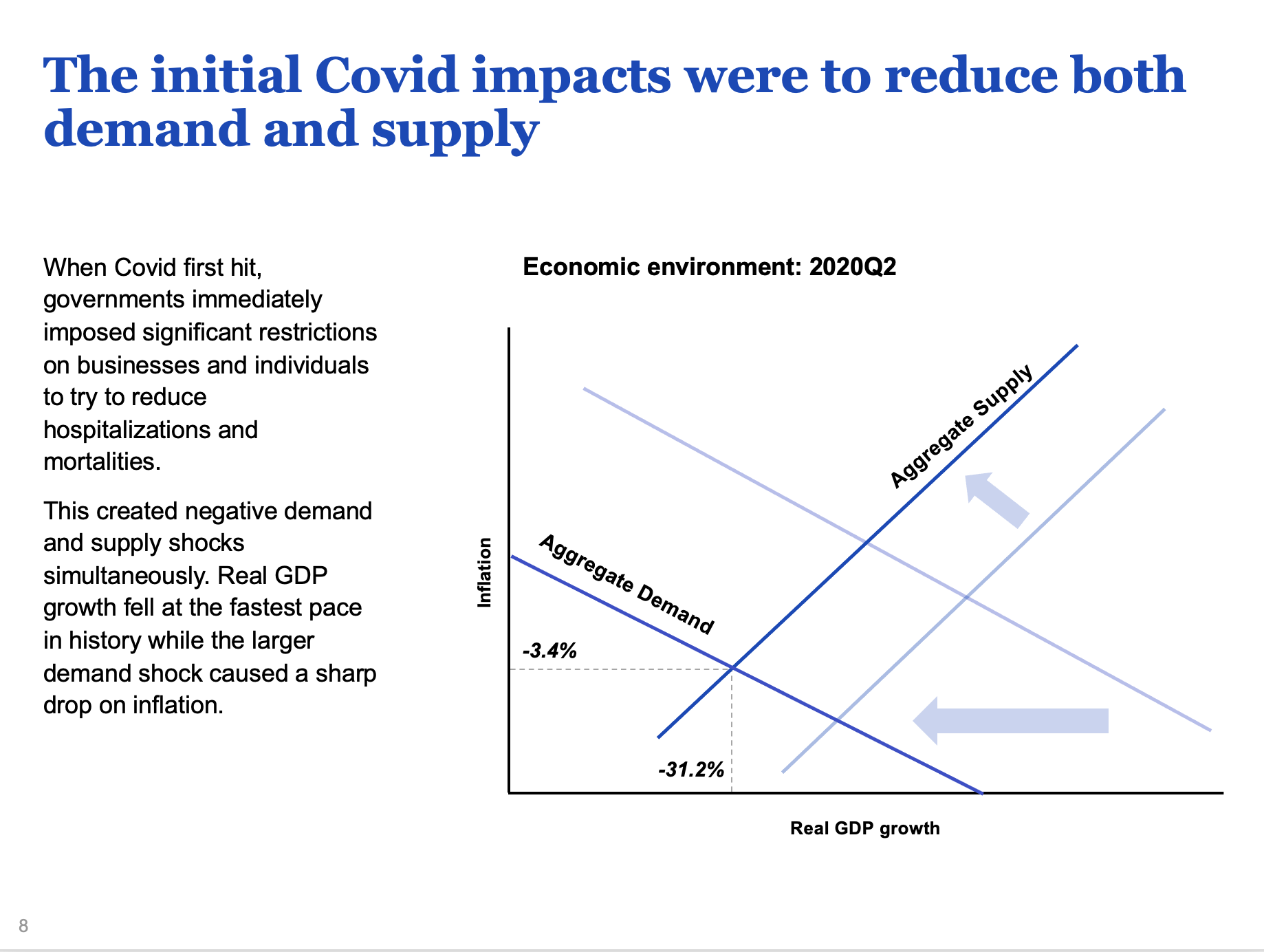 What Is The Neutral Real Interest Rate? What About Munis? | Cumberland ...